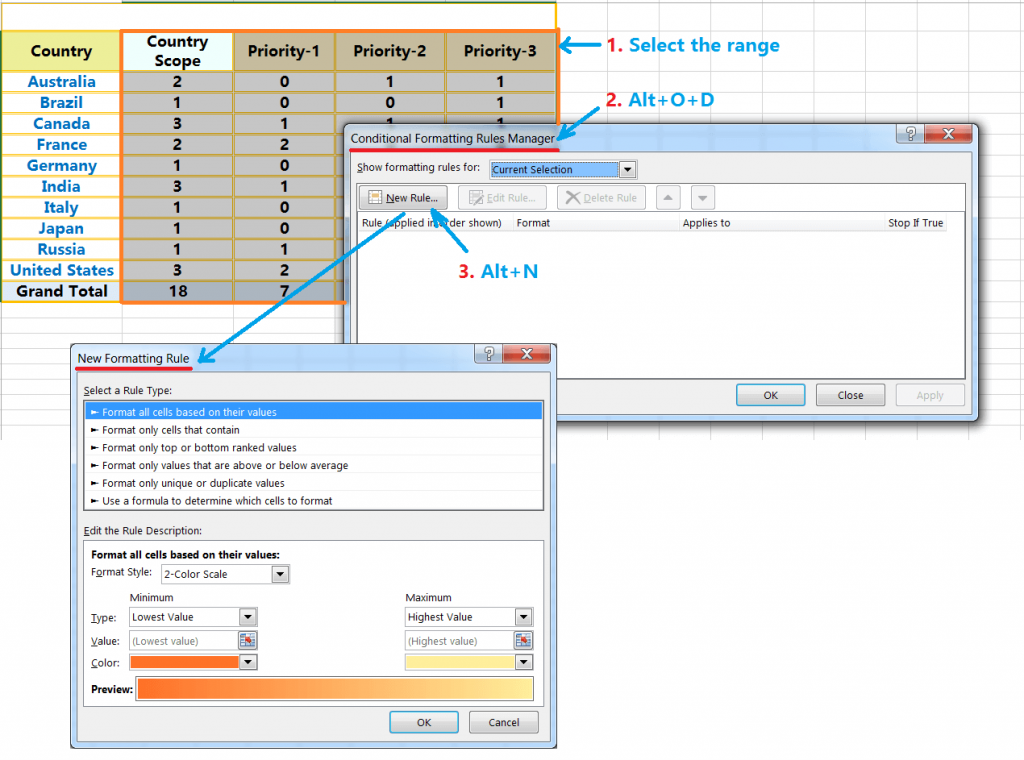 03 Best Ways How To Hide Zero Values In Excel