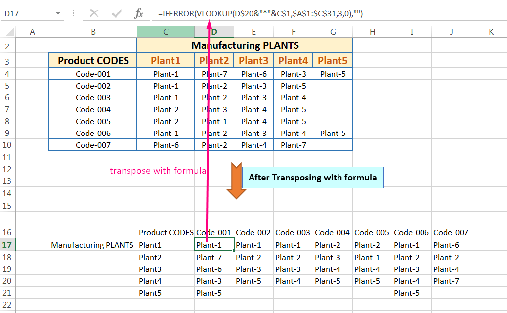 04 BEST WAYS: HOW TO TRANSPOSE DATA IN EXCEL | Advance Excel Forum