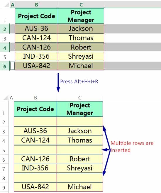 04 Ways How To Insert Multiple Rows Columns Cells In Excel KING OF